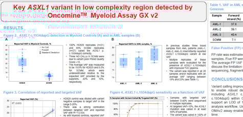 Visit Thermo Fisher at EHA 2024 - Oncomine
